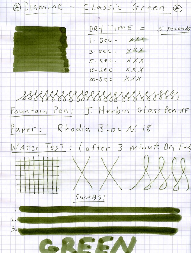 Diamine Classic Green Ink Review - Pen Chalet
