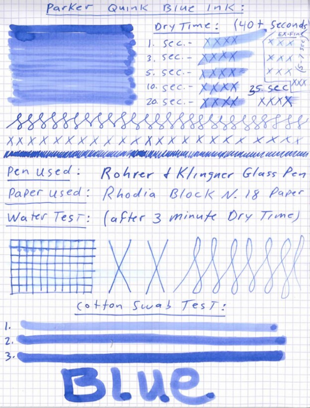 Parker Quink Blue ink Review - Pen Chalet