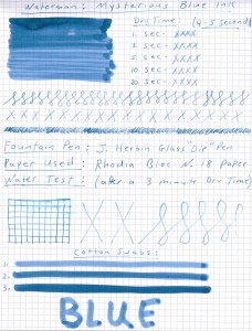 Waterman Mysterious Blue Ink Review - Pen Chalet