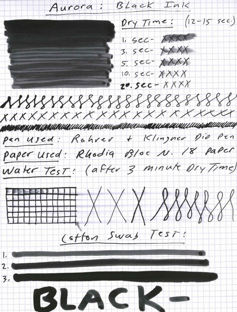 Aurora Black Ink Review - Pen Chalet
