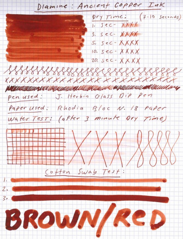 Diamine Ancient Copper Ink Review - Pen Chalet