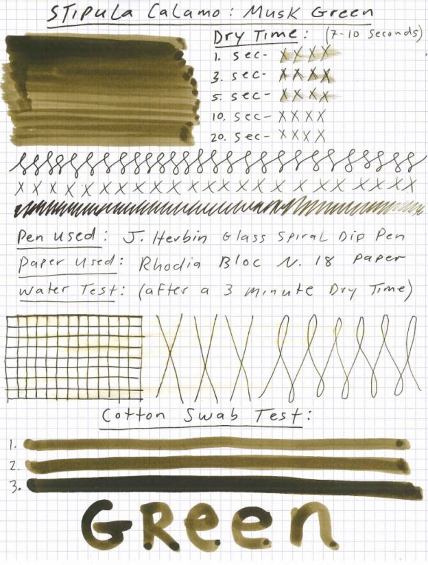 Stipula Calamo Musk Green Ink Review - Pen Chalet