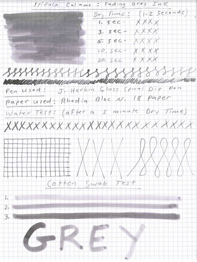 Stipula Fading Grey Ink Review - Grigio Fumo