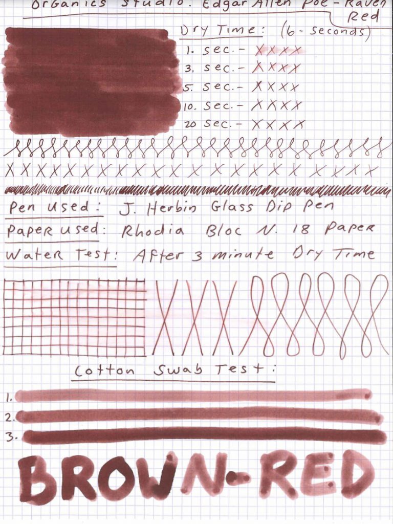 Organics Studio Edgar Allen Poe Raven Red Ink Review & Giveaway! - Pen ...