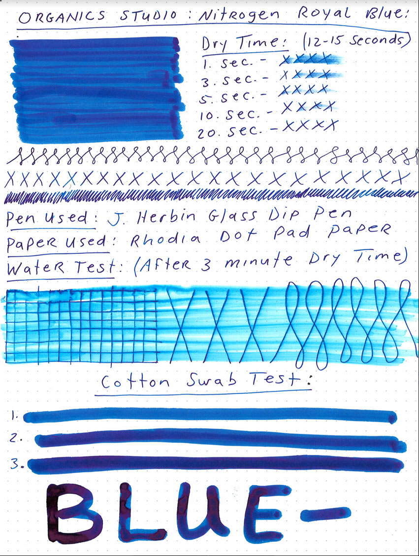 Organics Studio Nitrogen Blue Ink Review & Giveaway! - Pen Chalet