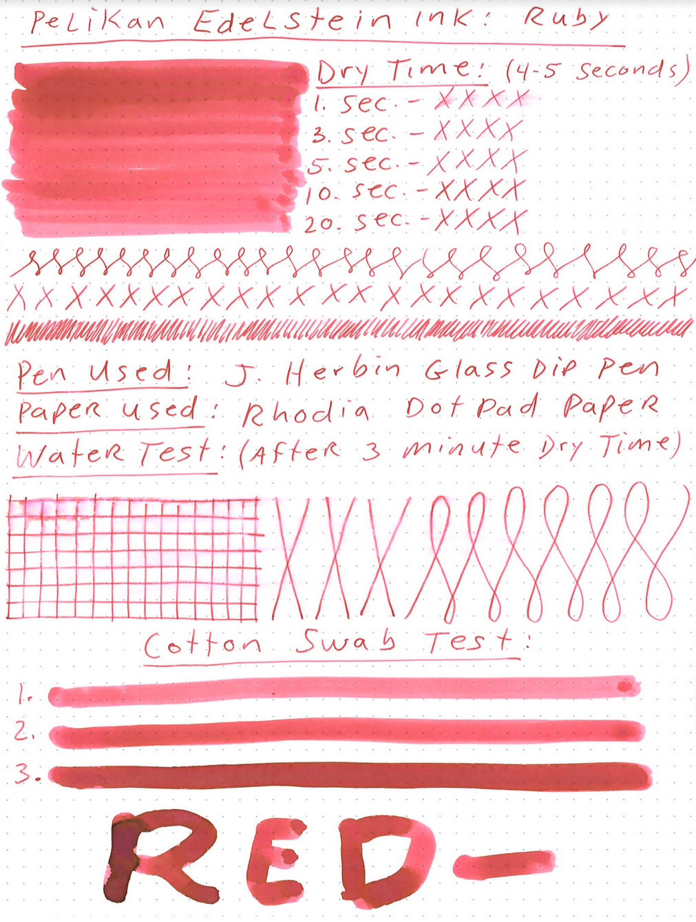 Pelikan Edelstein Ruby Ink Review & Giveaway! - Pen Chalet