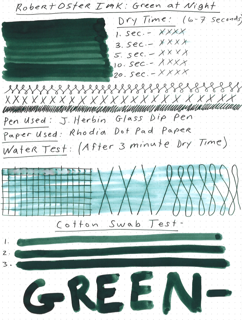 Robert Oster Green at Night Ink review - Pen Chalet
