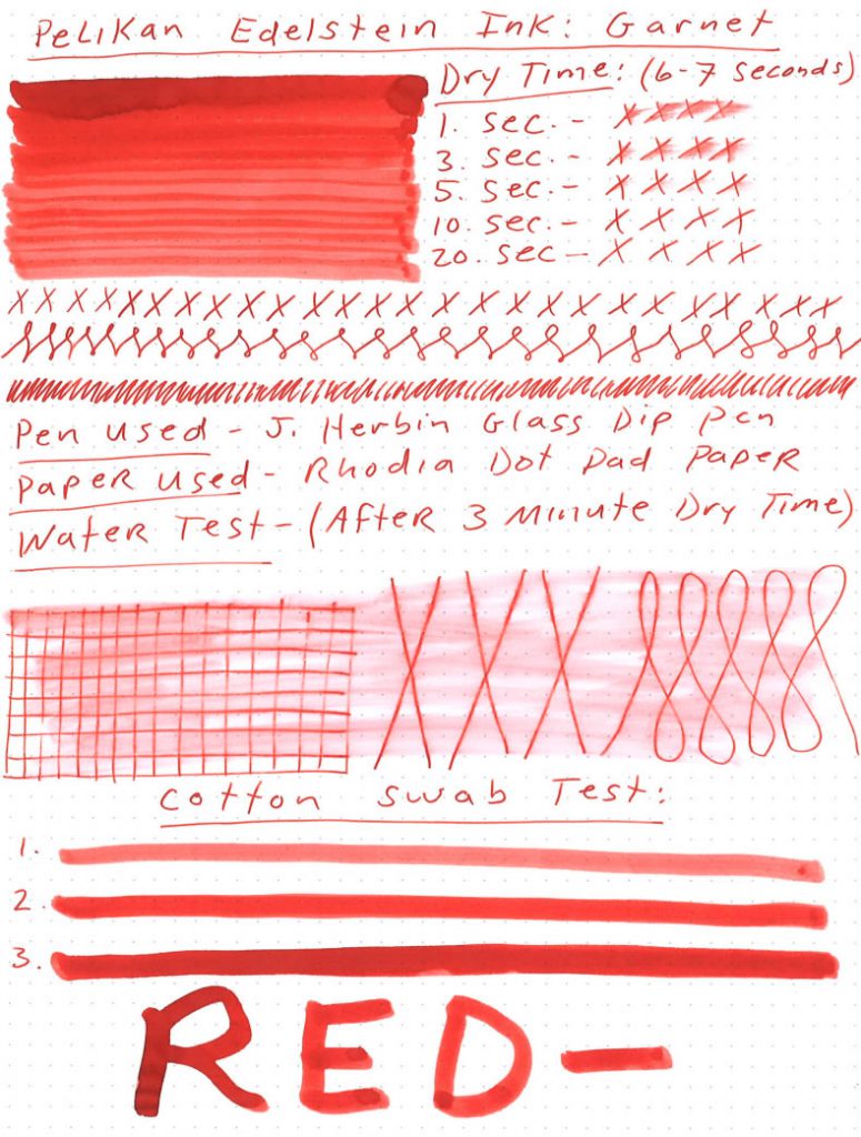 Ink Review of Pelikan Edelstein Garnet Ink: (Reintroducing the 2014 Ink ...