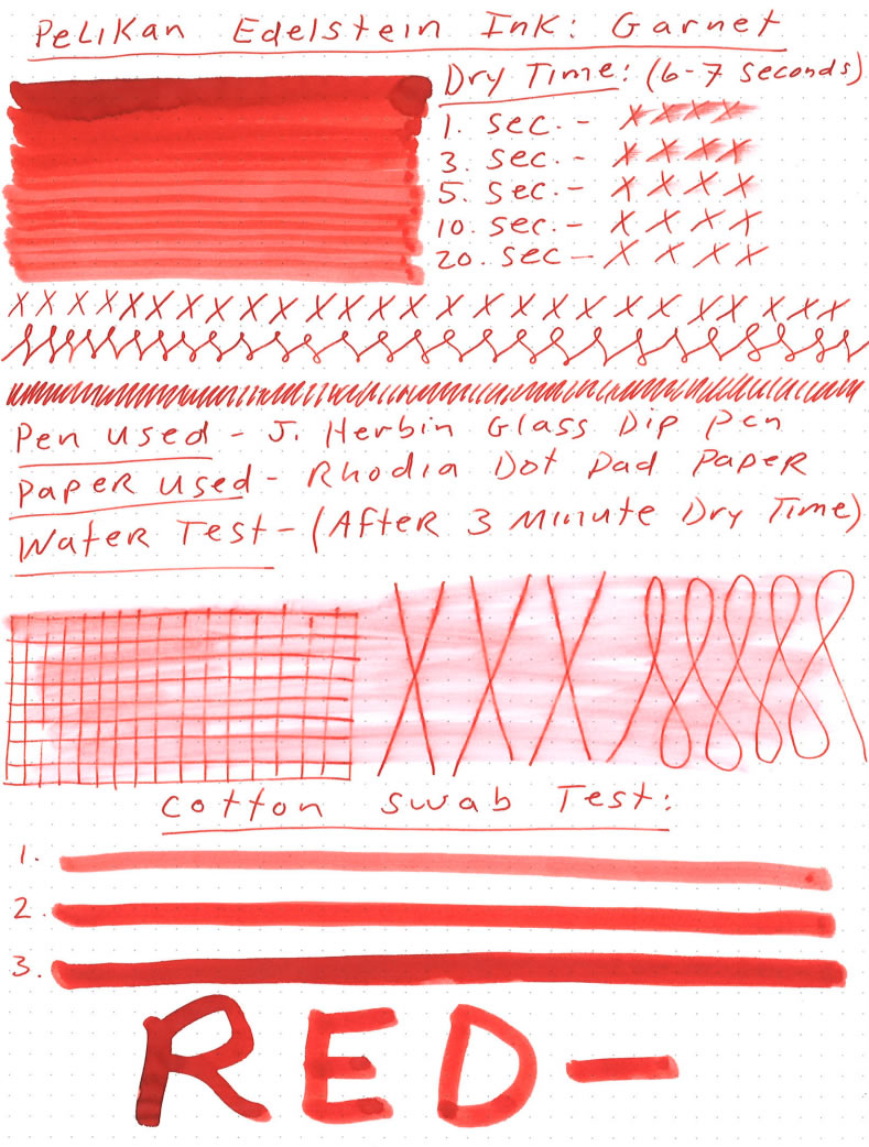 Ink Review of Pelikan Edelstein Garnet Ink: (Reintroducing the 2014 Ink ...