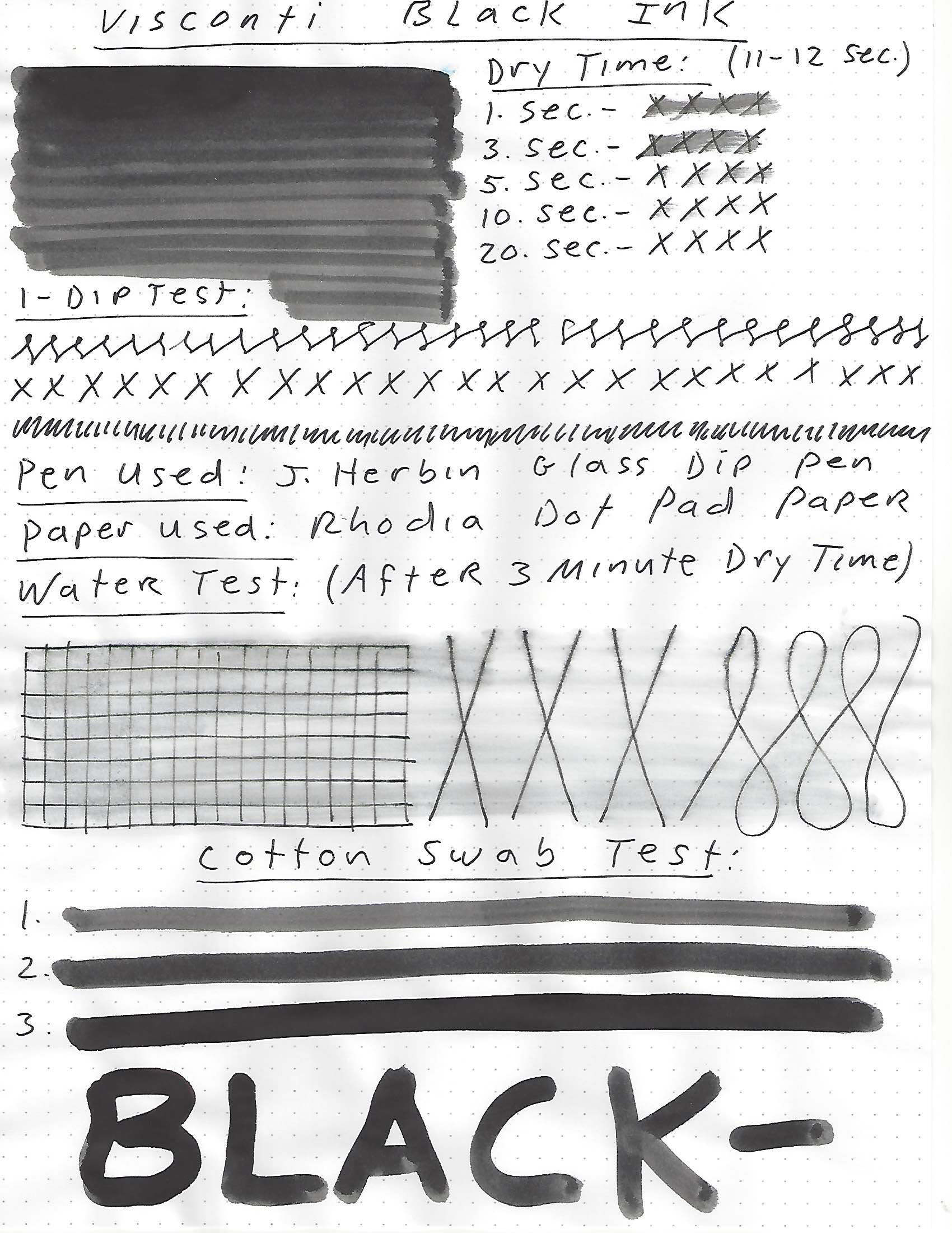 Visconti Black Fountain Pen Ink Review & Giveaway - Pen Chalet