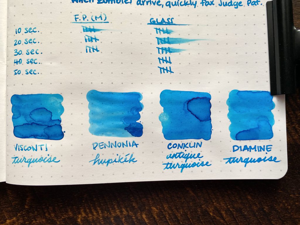 Visconti Turquoise Ink Review & Giveaway - Pen Chalet