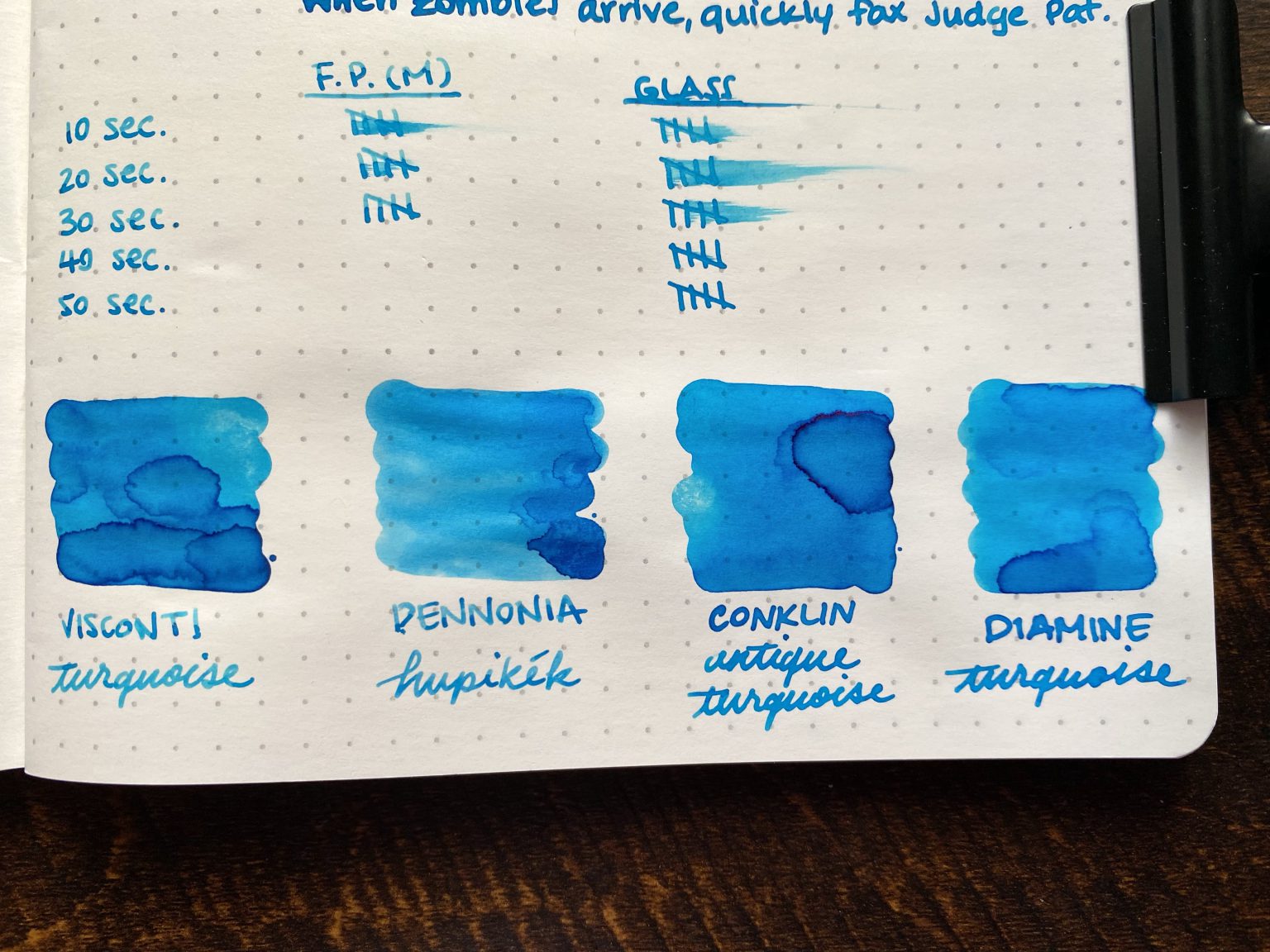 Visconti Turquoise Ink Review & Giveaway - Pen Chalet