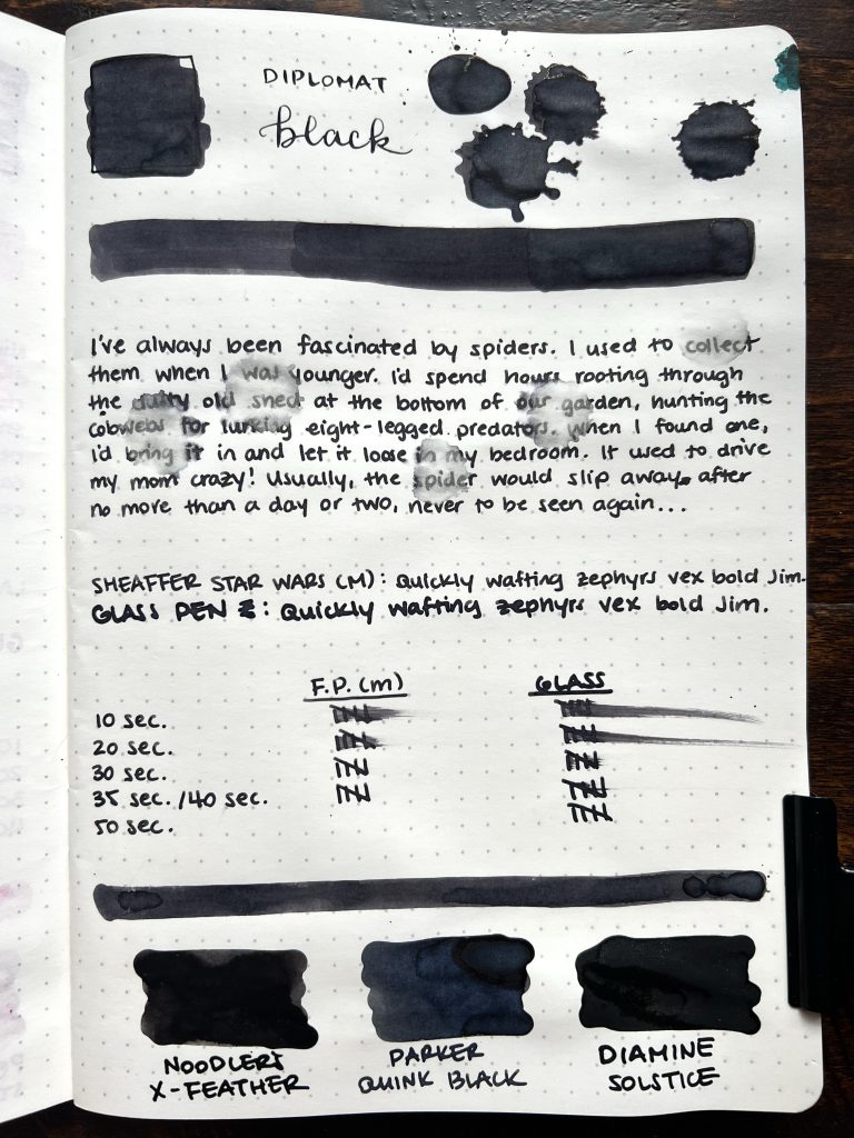 Diplomat Black Ink Review & Giveaway - Pen Chalet