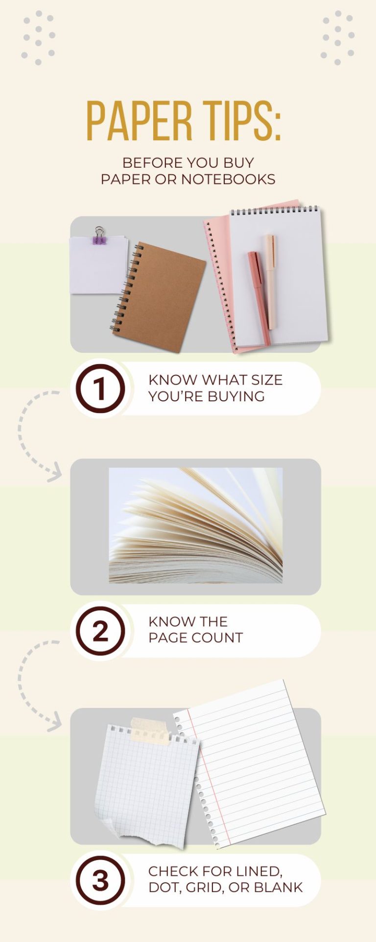 Guide to Paper Sizes for Fountain Pen Enthusiasts - Pen Chalet