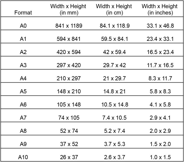 Guide to Paper Sizes for Fountain Pen Enthusiasts - Pen Chalet
