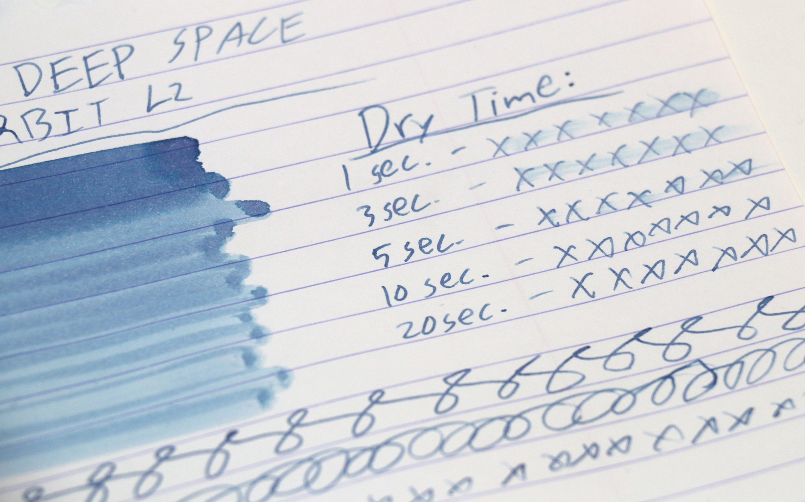 Tono & Lims Orbit L2 Ink Review: a Stand Out "Light" Ink - Pen Chalet