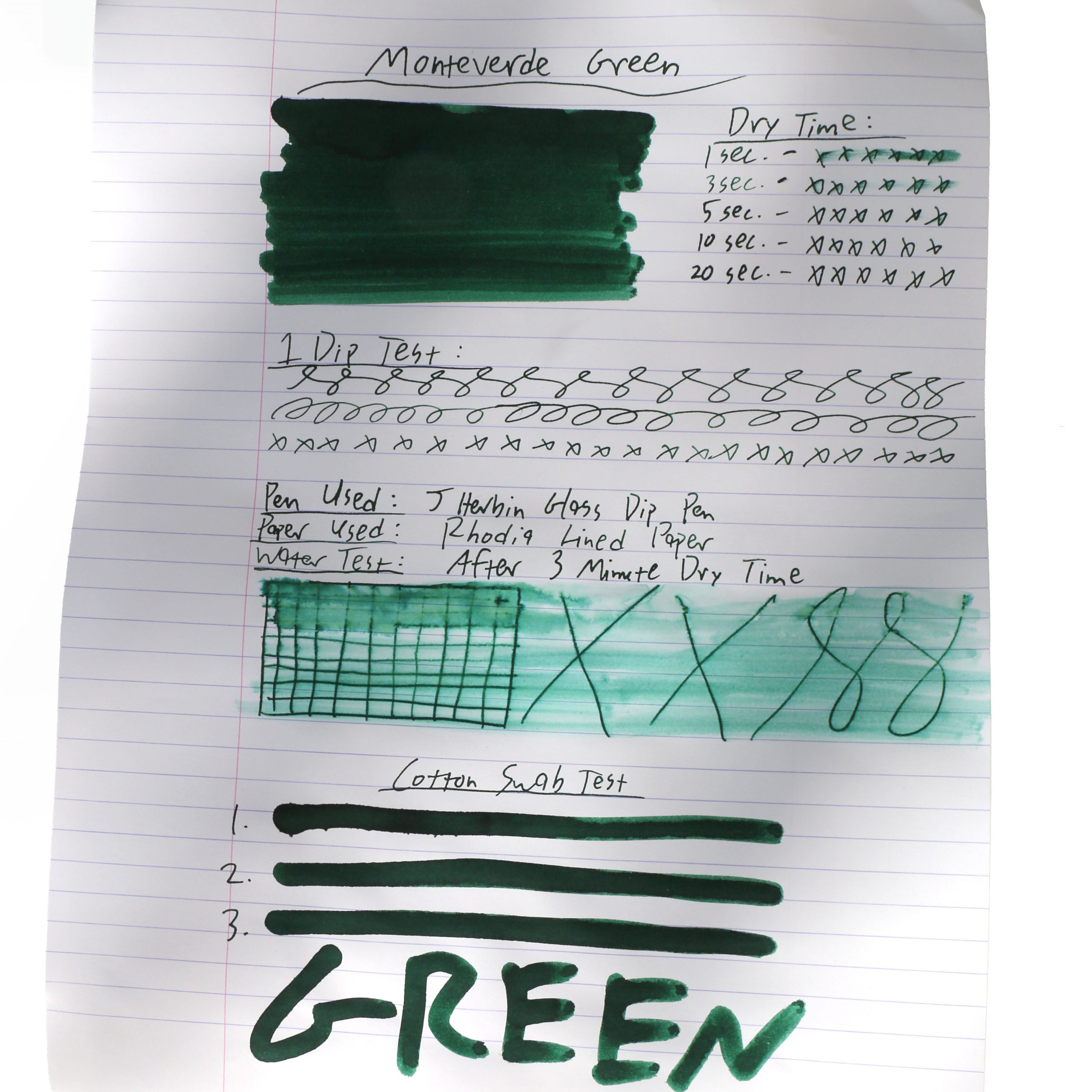Monteverde Green Ink Review: Dark Emerald Performs Like Black - Pen Chalet